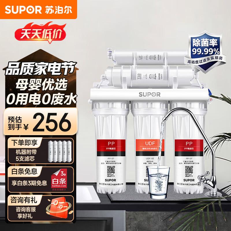如何购买净水器净水器品牌公认最佳推荐 - 知乎