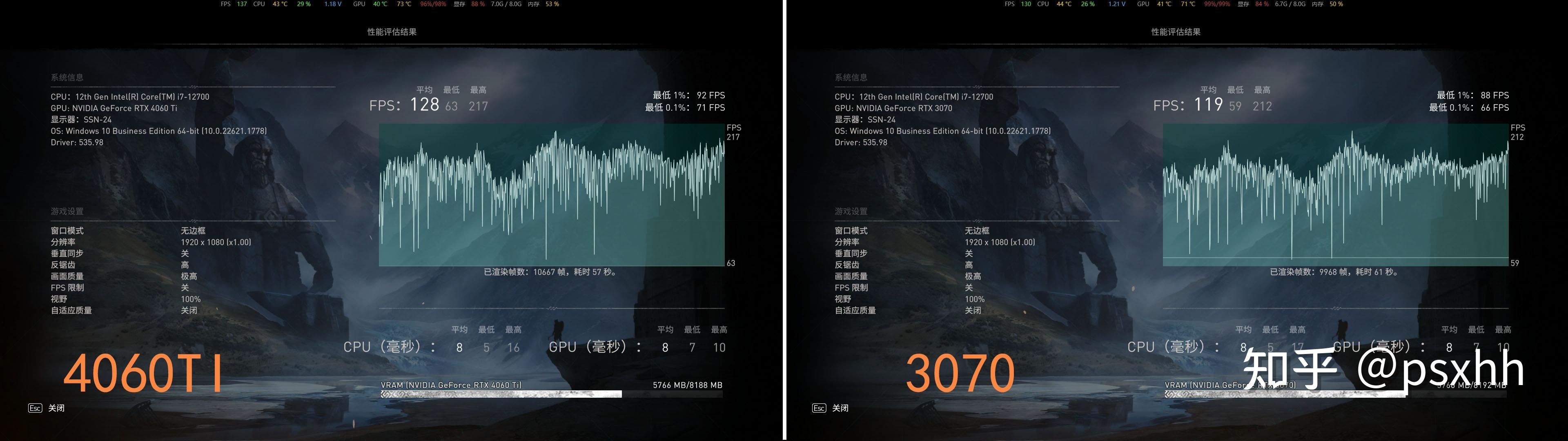 七彩虹4060TI Ultra评测报告 - 知乎