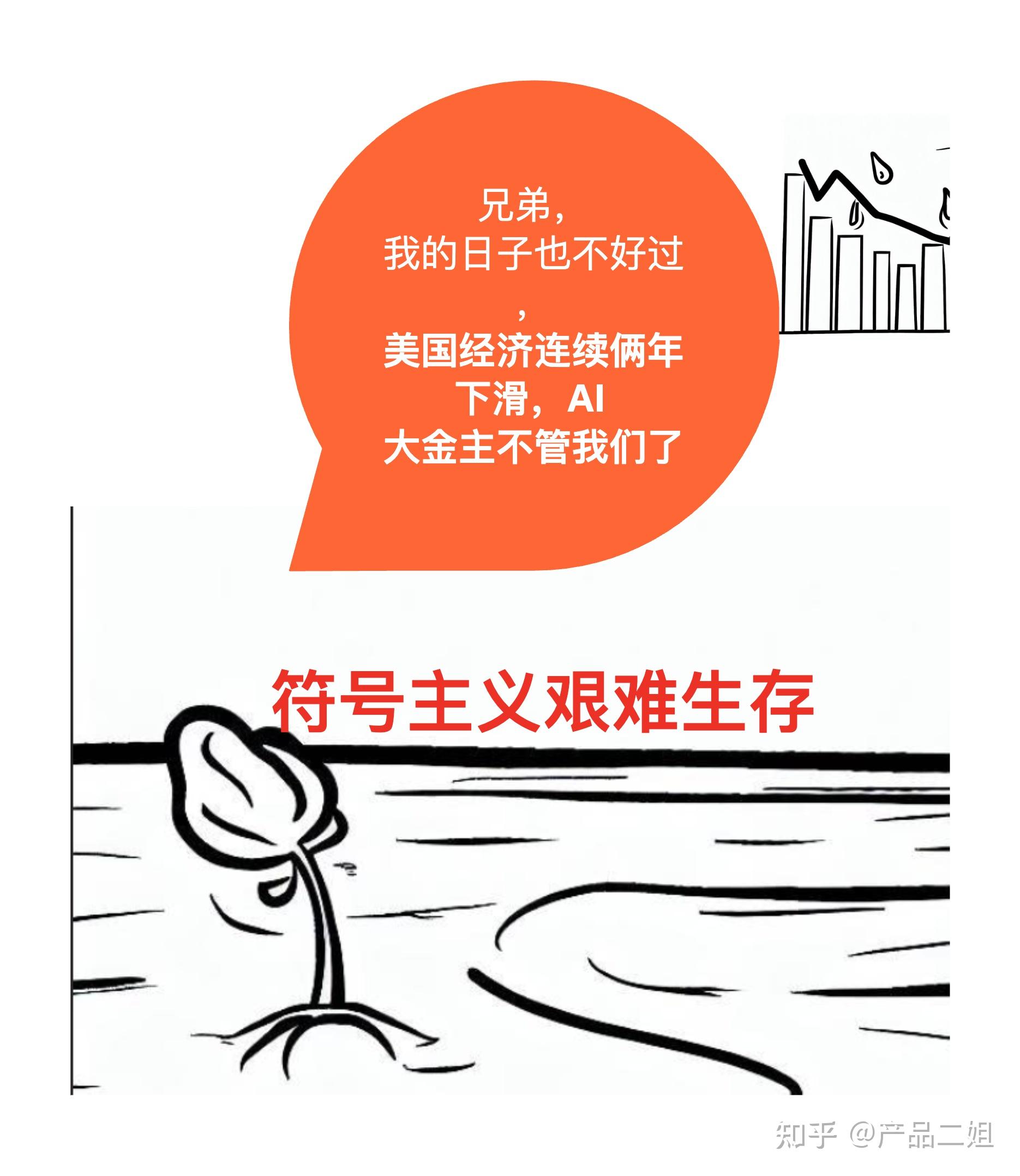 我用AI工具画了一本讲AI历史的漫画书 - 知乎