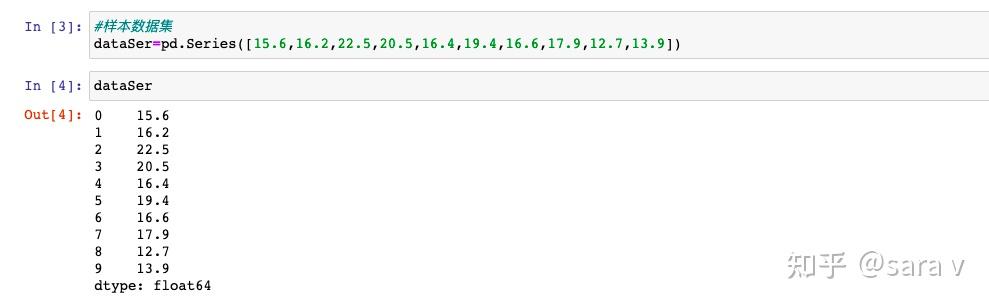数据分析学习之Python-假设检验（A/B测试） - 知乎