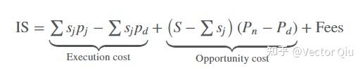 Portfolio Performance Evaluation, Trade Strategy and Execution - 知乎
