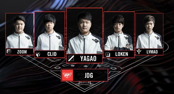 JDG.Zoom：上单之“星”，“冉”冉升起 - 知乎