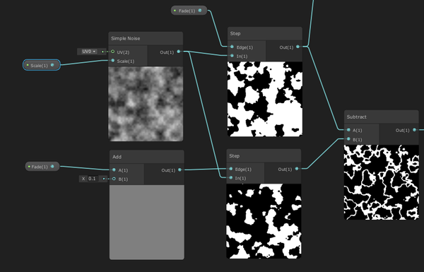 Unity3D ShaderGraph 实现有方向的溶解效果 - 知乎