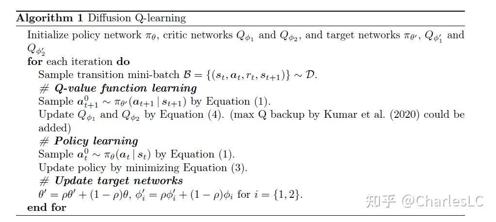 Diffusion Policies as an Expressive Policy Class for Offline Reinforcement Learning 阅读笔记 - 知乎