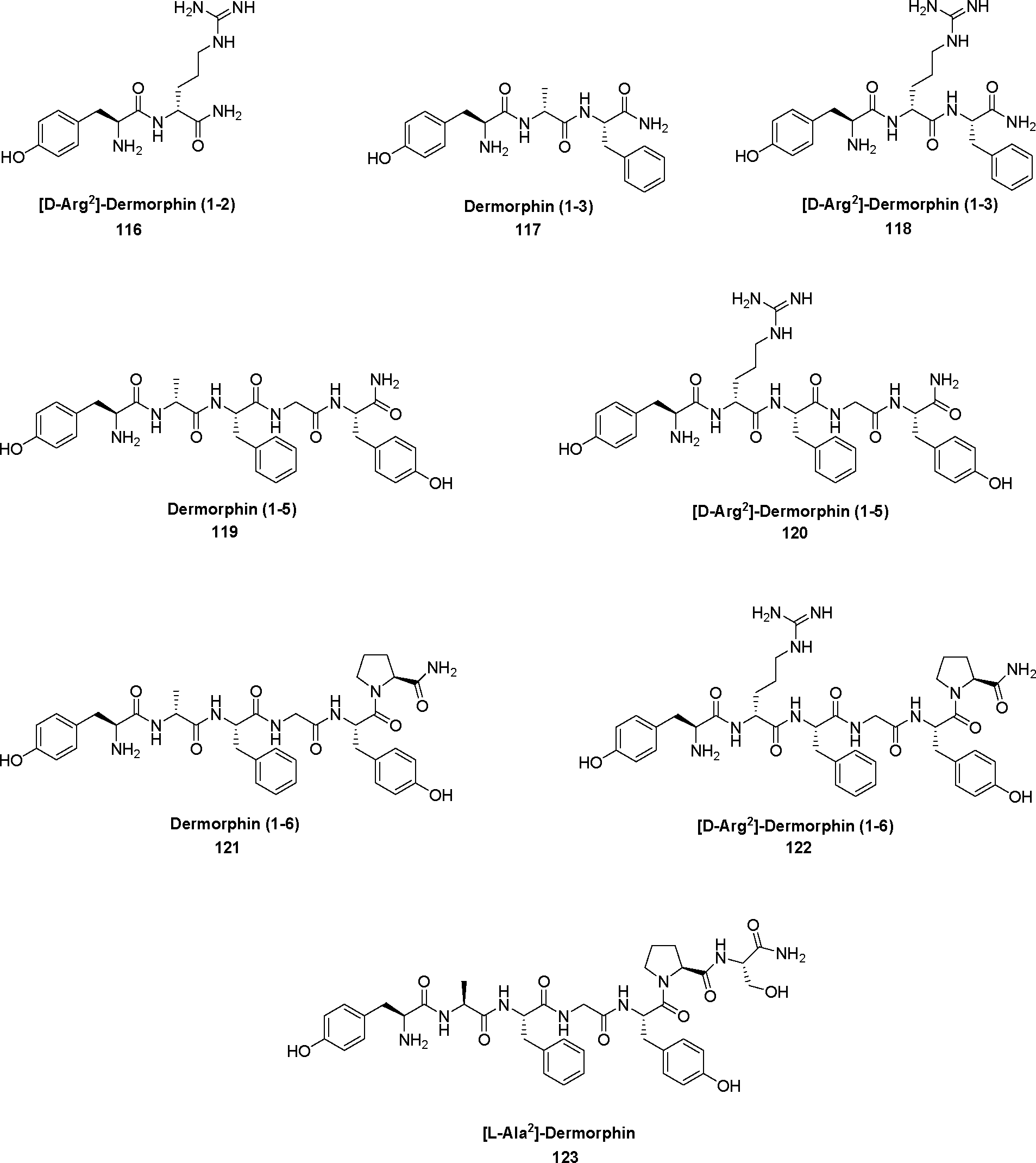 药物发现│基于天然来源的非吗啡喃骨架的镇痛阿片配体的开发 - 知乎