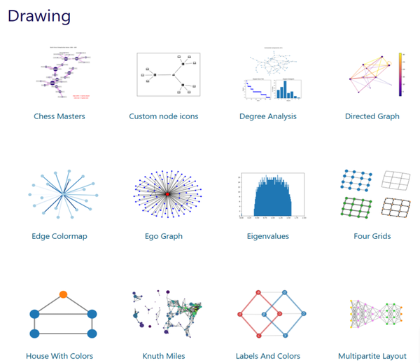 NetworkX、igraph、Gephi三大主流复杂网络建模与分析工具有什么区别？ - 知乎