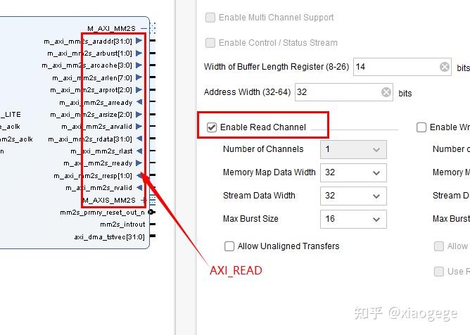 AXI_DMA使用指南 - 知乎