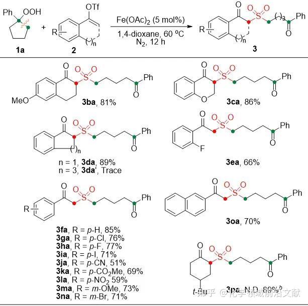 西安交通大学郭丽娜课题组OL：铁催化下过氧化合物调控的三氟甲磺酸烯醇酯的原位SO2捕获与CF3迁移反应 - 知乎