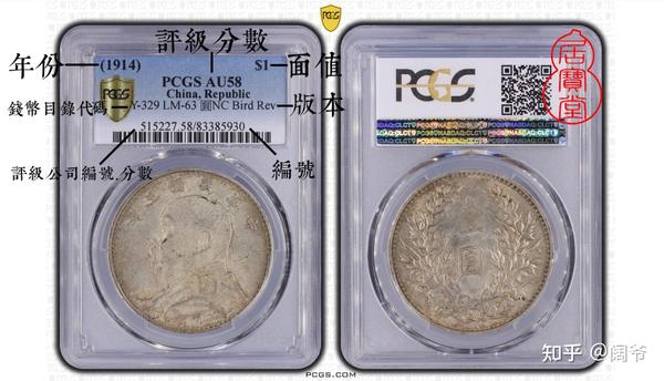 银元收藏入门1：基础知识 - 知乎