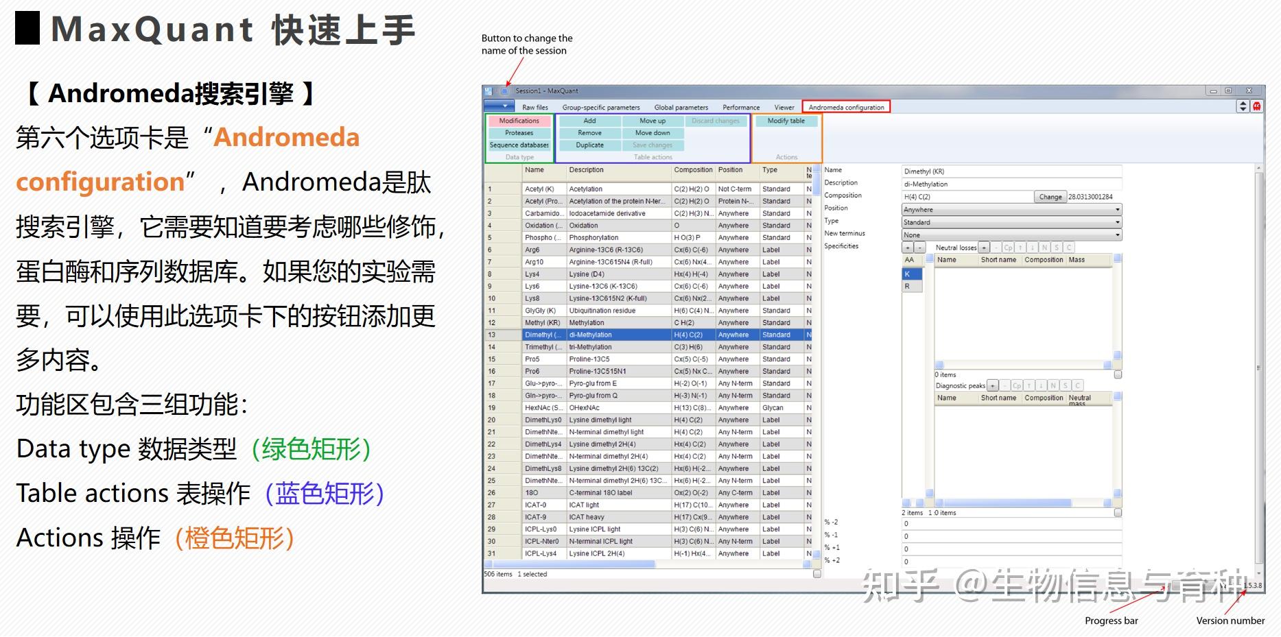 蛋白质组搜库软件MaxQuant使用教程 - 知乎