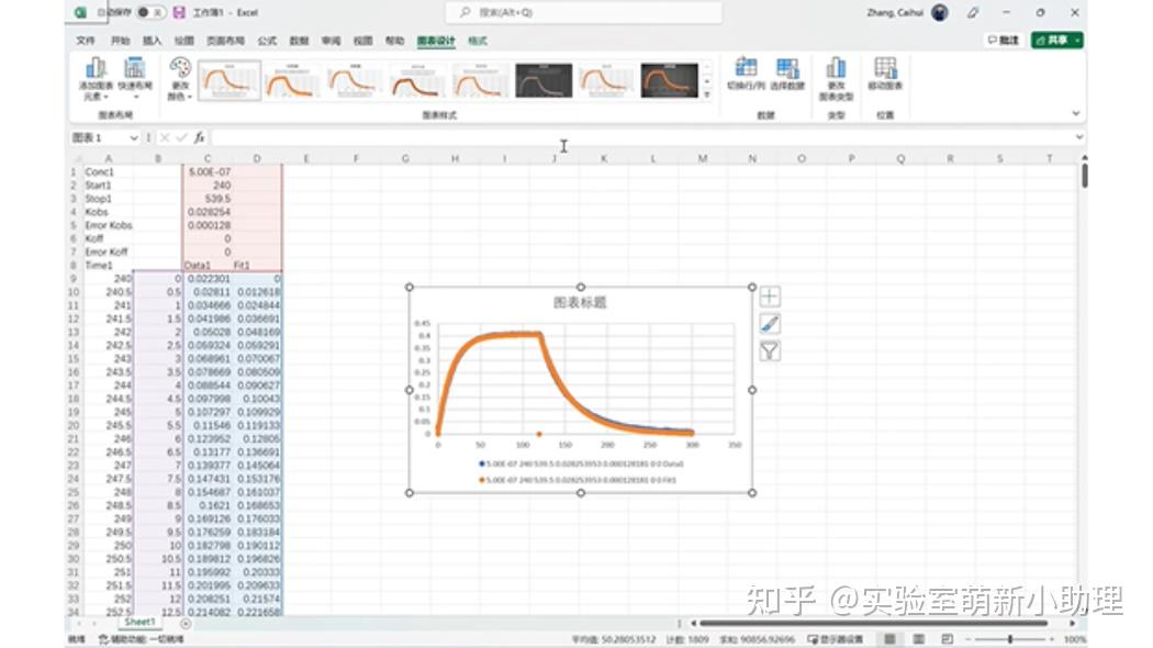 赛多利斯Octet BLI分子互作系统仪器的使用方法与数据分析 - 知乎