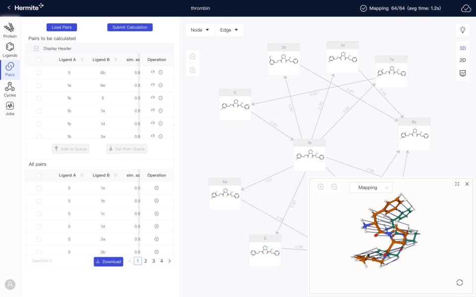 Uni-FEP上线公测——旧时王谢堂前燕，飞入寻常百姓家 - 知乎