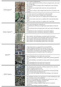 遥感视觉-语言多模态大模型汇总 | 按时间顺序 - 知乎