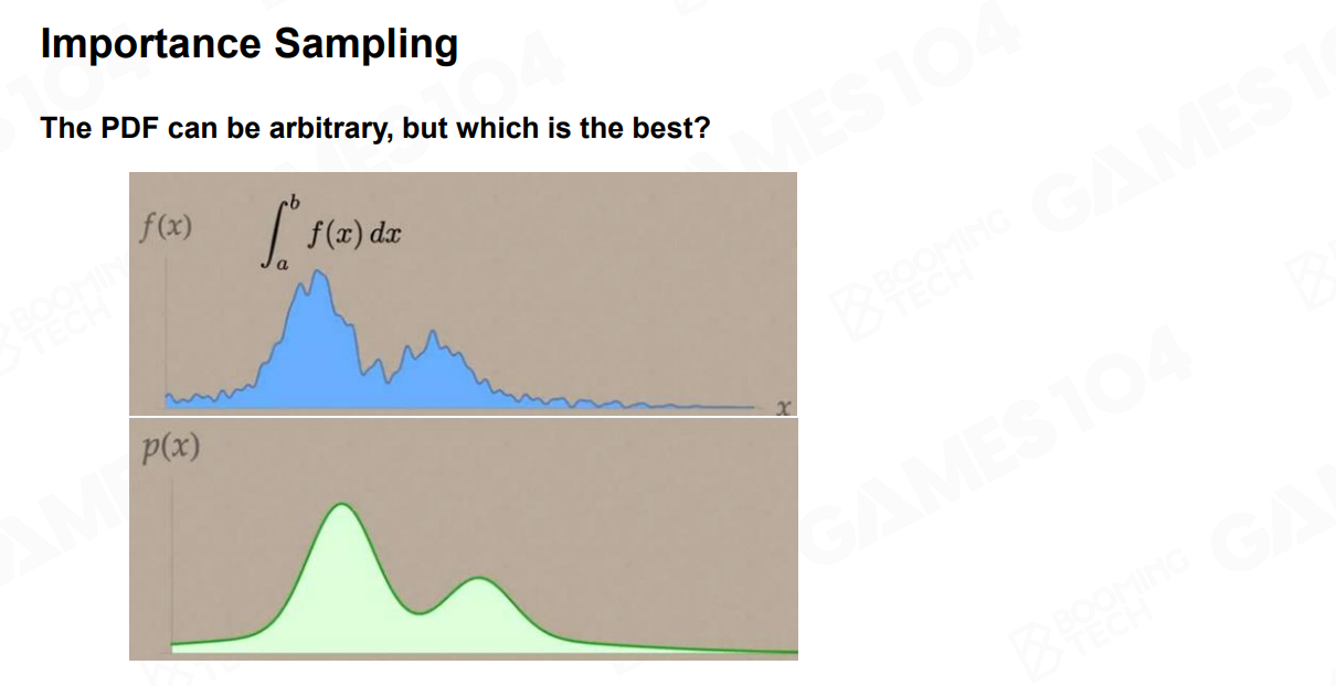 最强分析 ｜一文理解Lumen及全局光照的实现机制 - 知乎