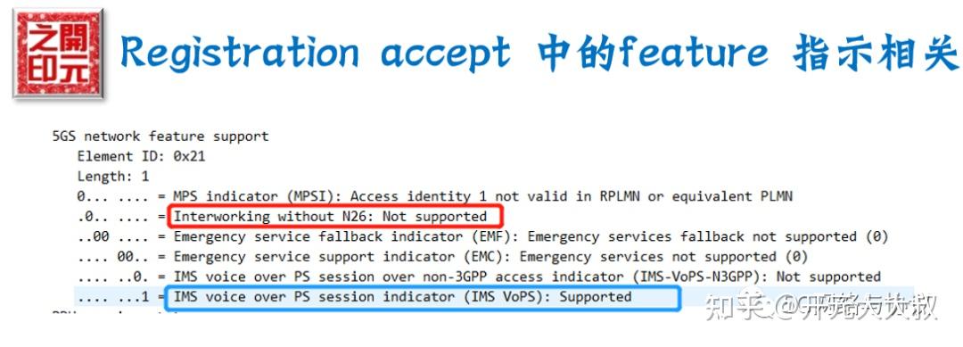 随手记（7）EPS fallback问题定位极简步骤 - 知乎