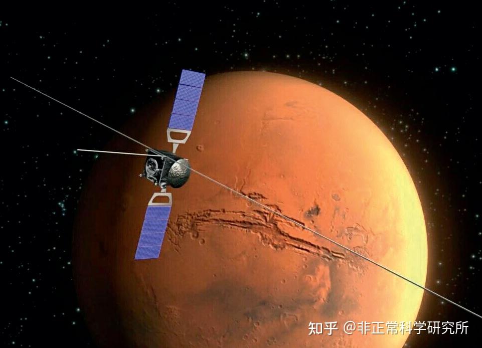 数据中继卫星是做什么的？它是如何发展的？（建议收藏） - 知乎