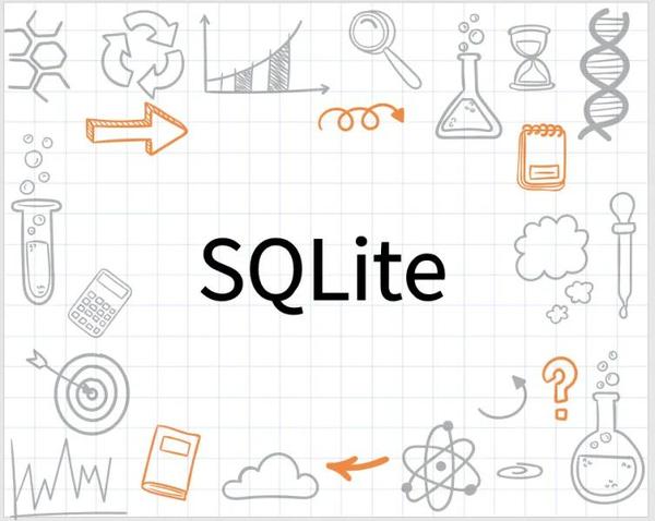 SQLite：轻量级嵌入式数据库 - 知乎