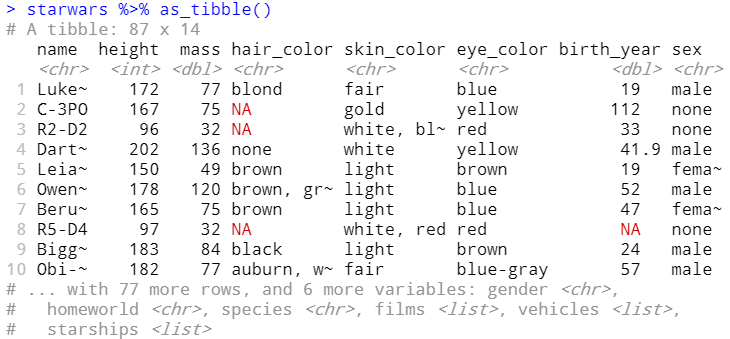 从dplyr到data.table：数据框的列选择 - 知乎