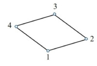 (3) Discontinuous Galerkin Spectral Element Method (DGSEM) 学习笔记 ：网格坐标变换 ...
