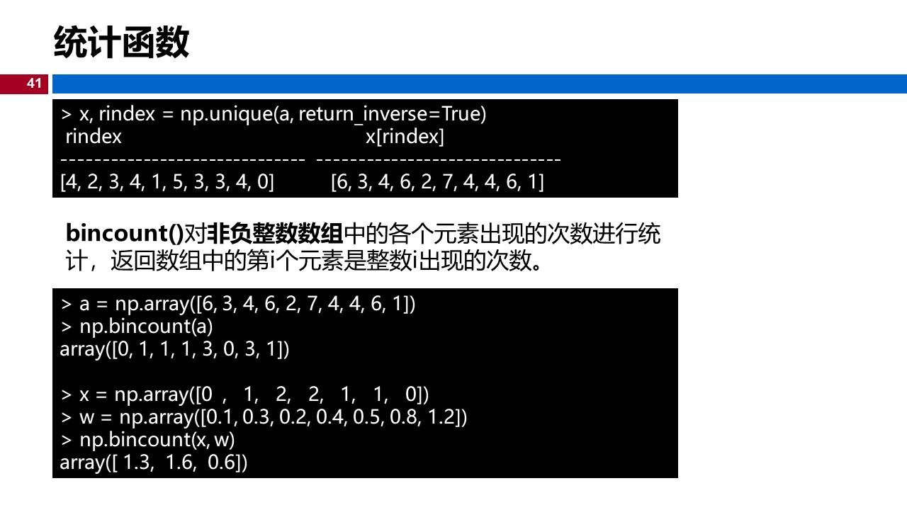 机器学习 Numpy使用总结pptx 知乎