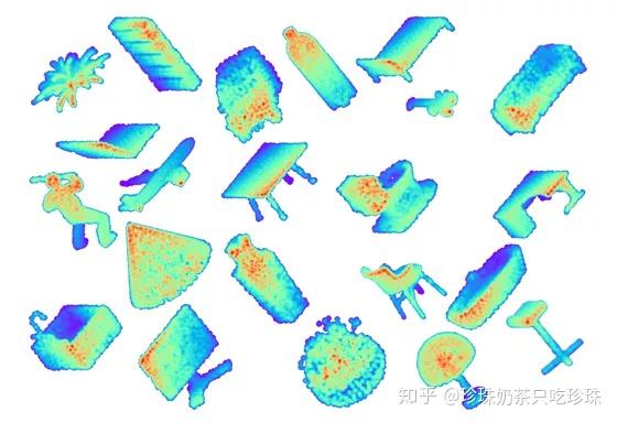 VoxNet(IEEE/RSJ 2015) - 知乎