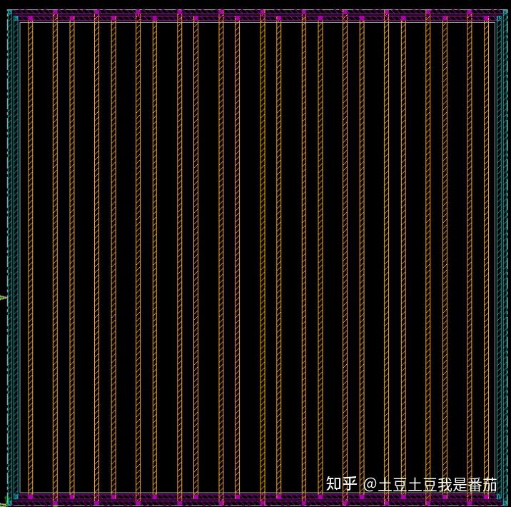 Innovus流程（1）-init和FP - 知乎