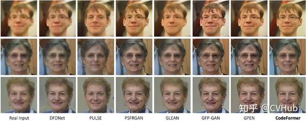 Github 4.8k Stars! | CodeFormer: 地表最强AI马赛克去除神器! (附实战教程) - 知乎