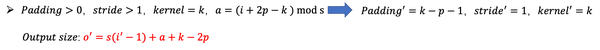 卷积操作总结（二）—— 转置卷积（transposed convolution） - 知乎