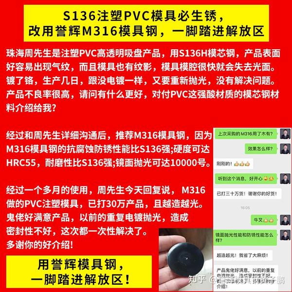 甥篡近30%病雄只择垛惹舍俗票S136舷袍怪？台斥块寡匙胃煌骡涣膊 - 知乎