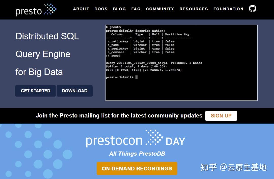 2021 年度最佳开源软件！ - 知乎