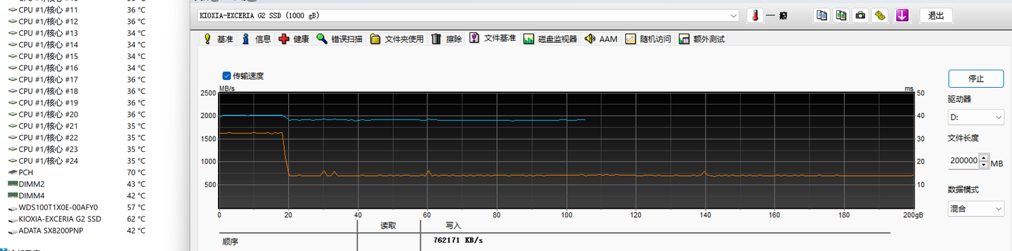 大厂最便宜固态之一 ——铠侠RC20/G2评测 - 知乎