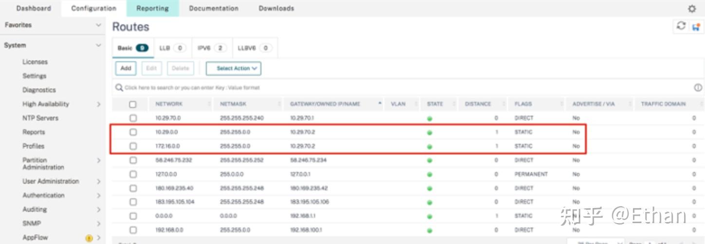 Citrix ADC/NS - 出向链路负载均衡LLB - 知乎