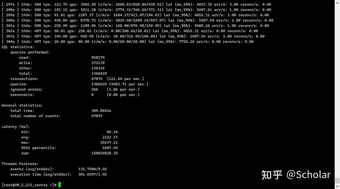 【腾讯云TDSQL-C Serverless 产品测评】一文带你了解TDSQL-C Serverless版 - 知乎