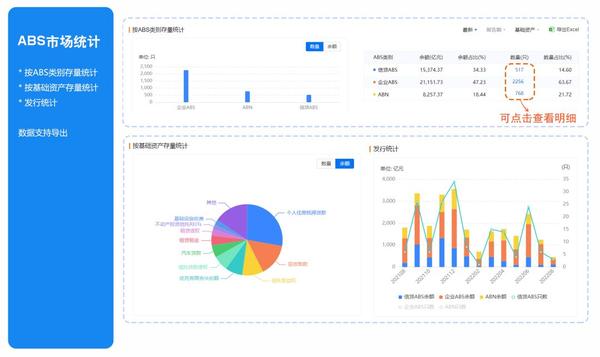 PC课堂｜如何快速查询ABS项目信息？ - 知乎