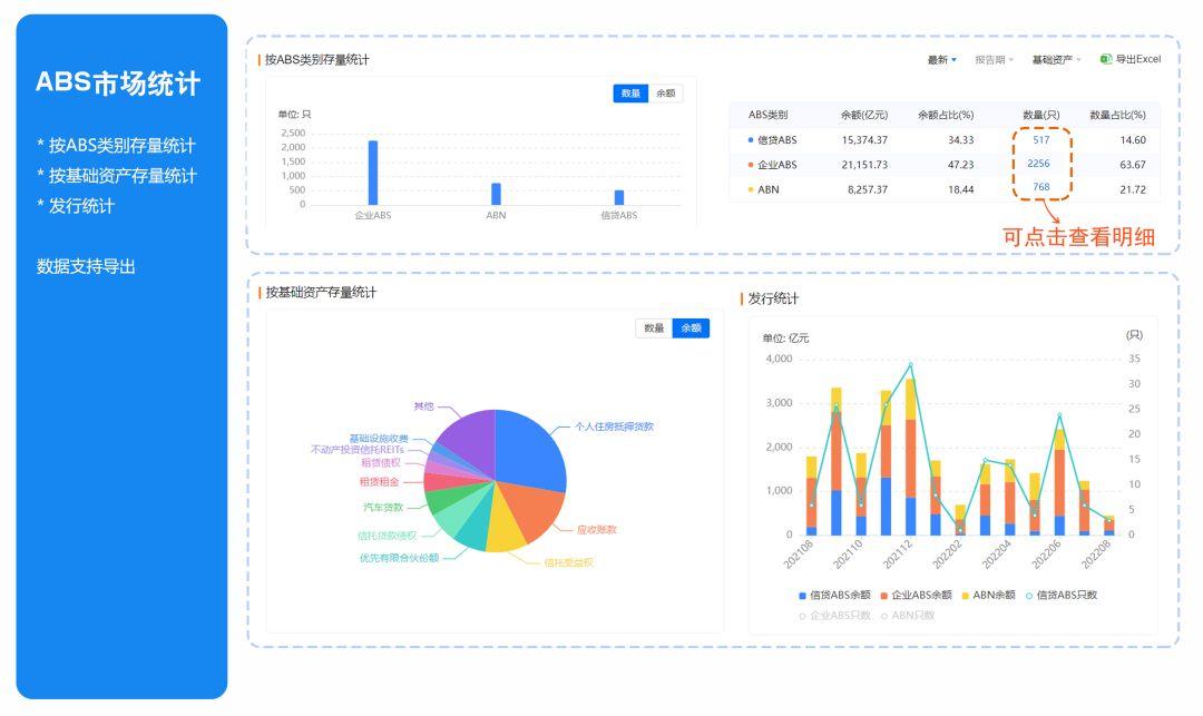 PC课堂｜如何快速查询ABS项目信息？ - 知乎