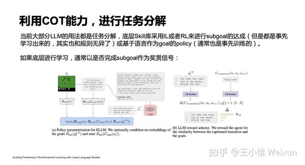 LLM 4 Decision：大语言浪潮下的控制，一个强化学习从业者的视角 - 知乎