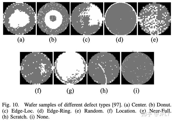 opc相关论文整理 - 知乎