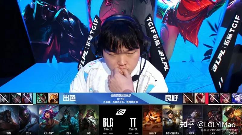 2024 LPL 春季赛BLG 2-0 TT - 知乎