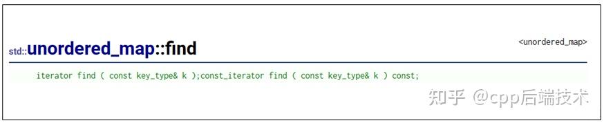 C++ STL中unordered_map容器最全解析与常考面试题 - 知乎