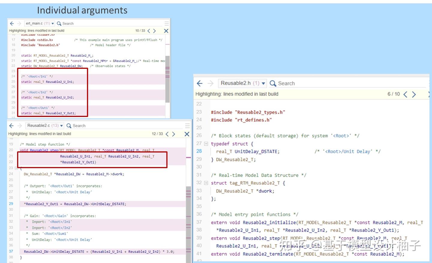 Simulink 代码生成 - 01 自定义函数接口 - 知乎
