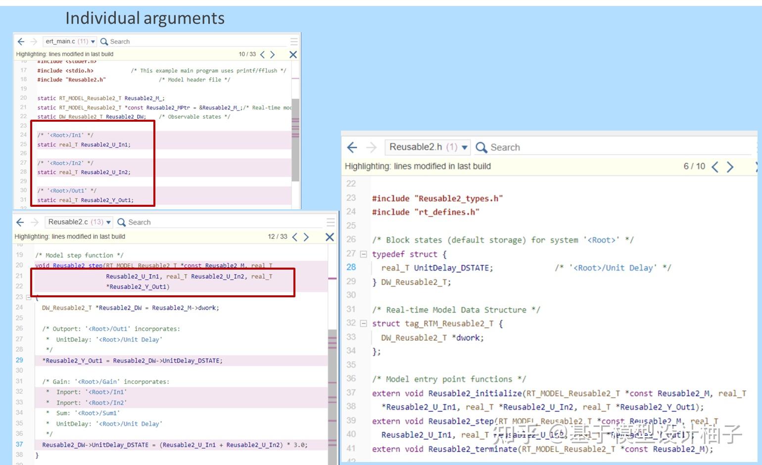 Simulink 代码生成 - 01 自定义函数接口 - 知乎