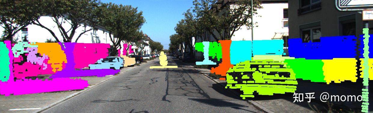 算法-CalibAnything应用 - 知乎