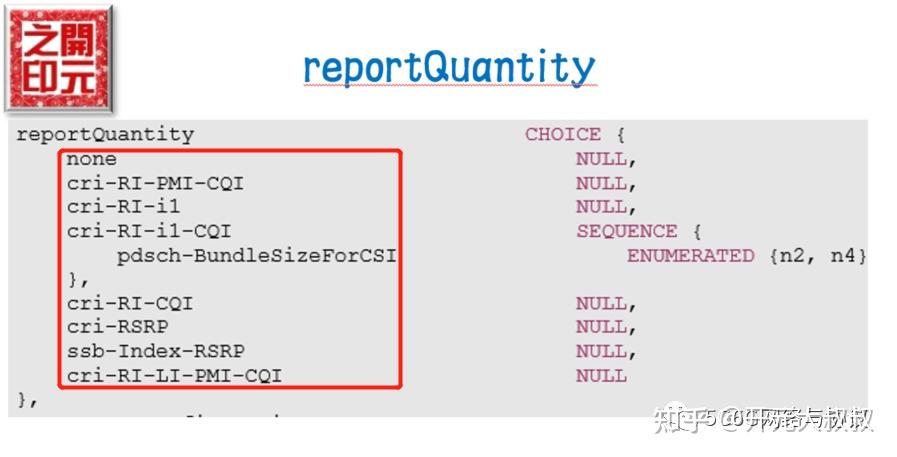 CSI-RS资源/测量/上报配置系列回顾之NR CSI报告内容中的CQI部分 - 知乎