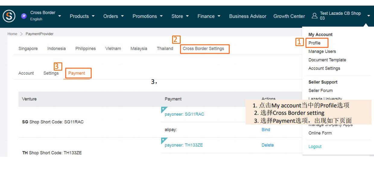 Lazada卖家中心简介及设定 - 知乎