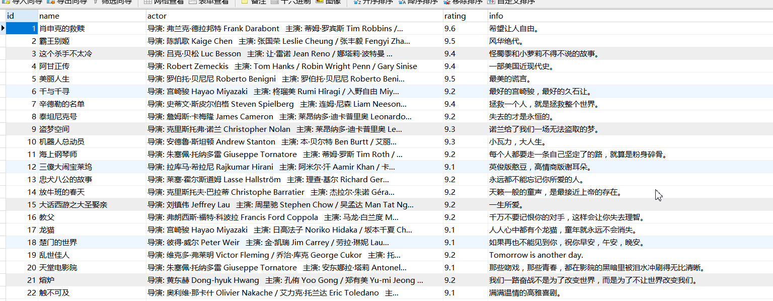 python爬虫，用Scrapy爬取豆瓣Top250，存入MySQL - 知乎