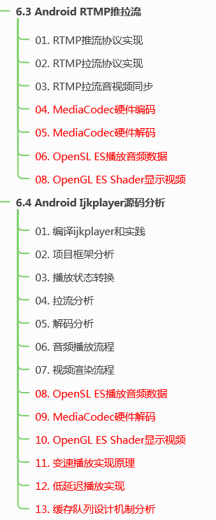 OpenGL ES 2.0（二）实战绘制一个三角形 - 知乎