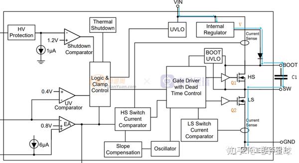 几分钟搞定自举电路的知识要点 - 知乎