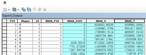 基于ArcGIS的python编程 5、Arcpy的一个简单应用（近邻分析工具进行点线拓扑） - 知乎