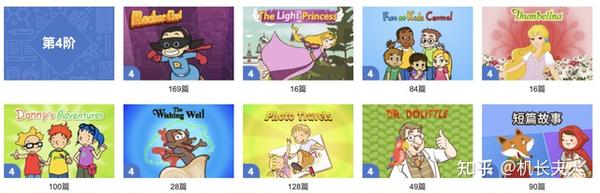 这4500集的分级动画，Little Fox, 这才是英语启蒙必备啊，太香了 - 知乎