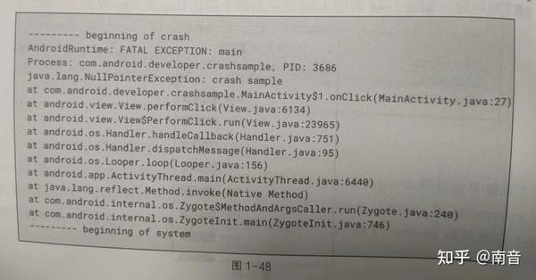 软件测试 | Bug的定位方法你掌握了吗？ - 知乎